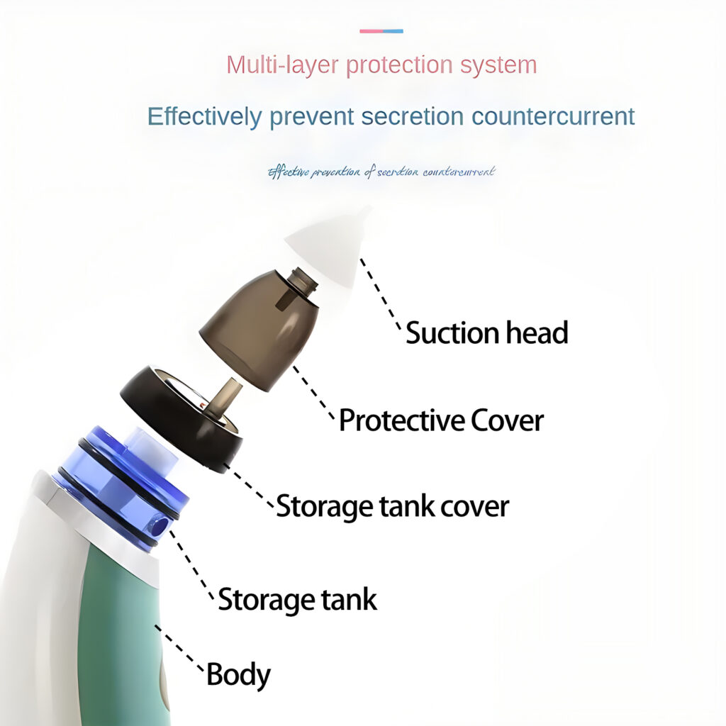 Aspirador o succionador eléctrico nasal para niños - Tuteque - Tu tech ...
